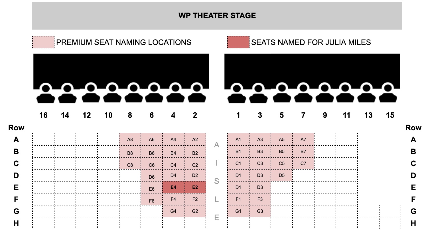 A SEAT OF ONE’S OWN CAMPAIGN | WP Theater